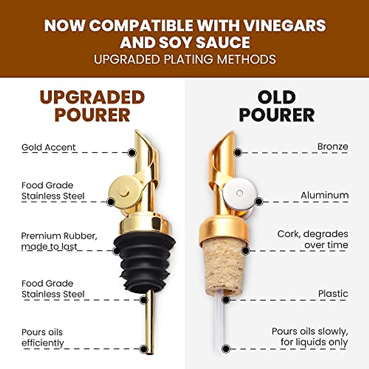 Molimoli Olive Oil Dispenser Bottle for Kitchen, Coffee Syrup Dispenser w. Weighted Pourer, Glass Bottle Dispenser for Kitchen, Olive Oil Cruet, Glass Olive Oil Bottle | 350ml, Set of 2