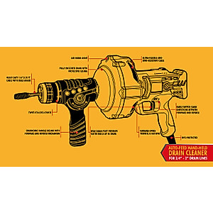 Olympia 410-763 1/4in. x 25 ft. ELECTRIC Drain Cleaner