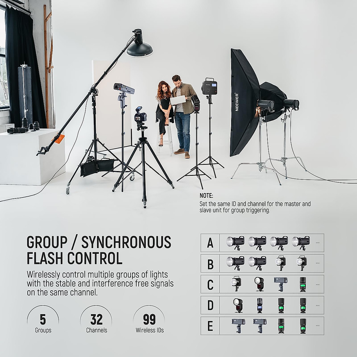 NEEWER Upgraded QPRO-C TTL Wireless Flash Trigger Compatible with Canon 1/8000s HSS Large Screen Slanted Design 5 Group 9 Customizable Functions for Q4 Q3 Z2 Z1 Z760 NW760 S101-300W PRO/400W PRO