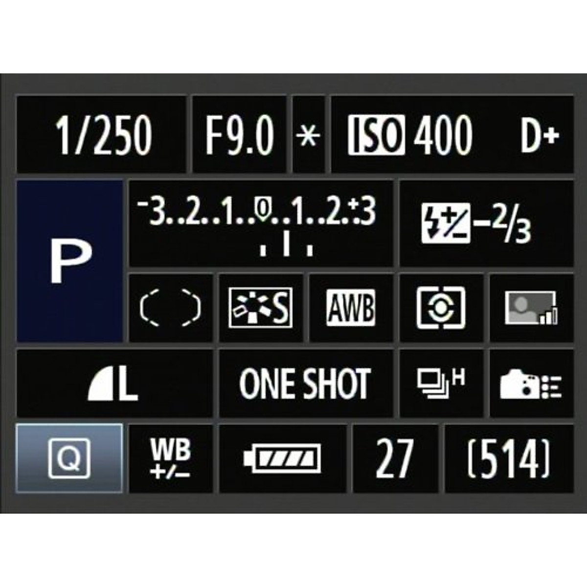 Canon EOS 7D 18 MP CMOS Digital SLR Camera with EF-S 18-135mm f/3.5-5.6 IS USM Lens - International Version