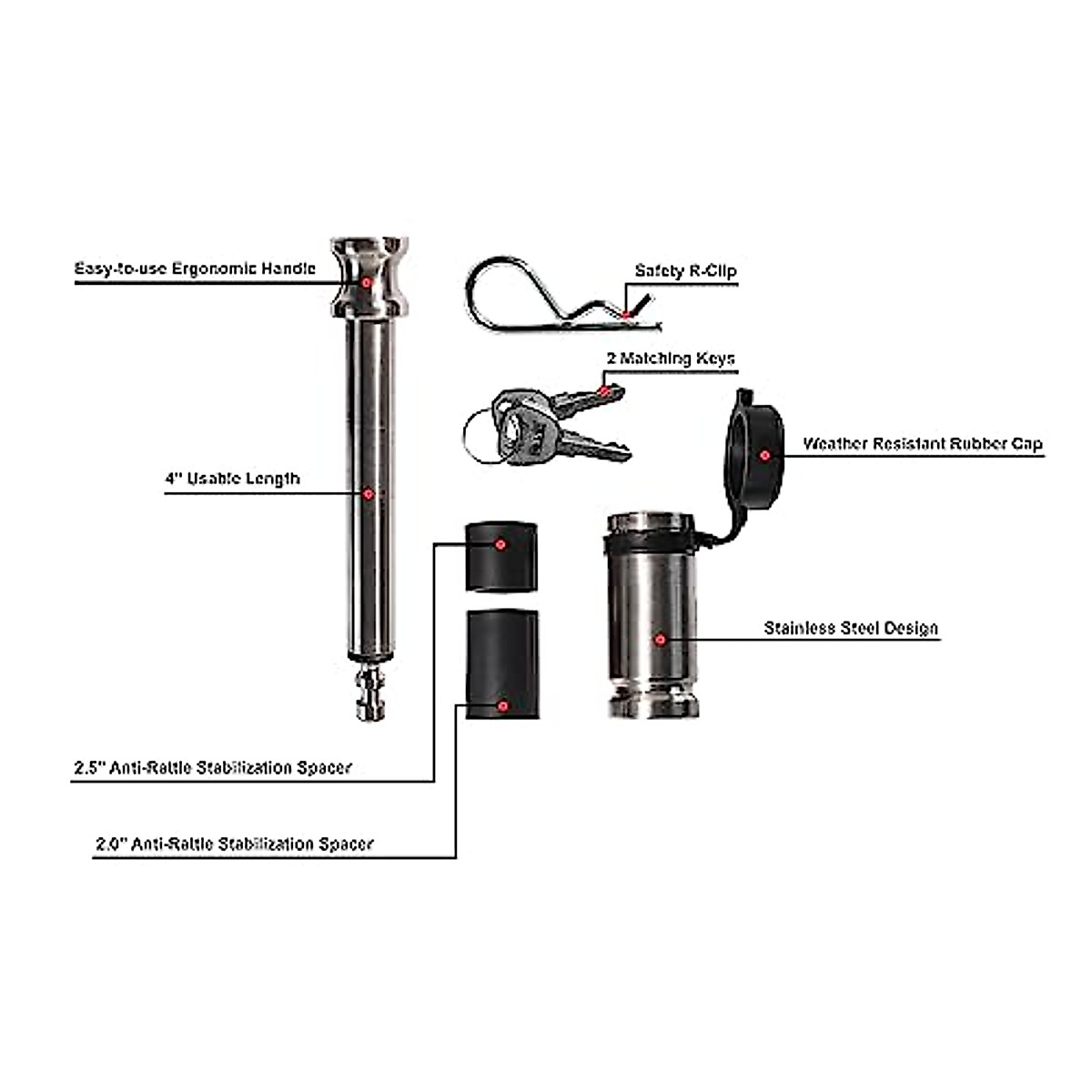Bulletproof Stainless Steel Trailer Hitch Locking Pin with Weather Resistant Rubber Cap, 5/8” Diameter, Universal Fit, & Compatible with Class 1, 2, 3, 4, & 5 Hitches