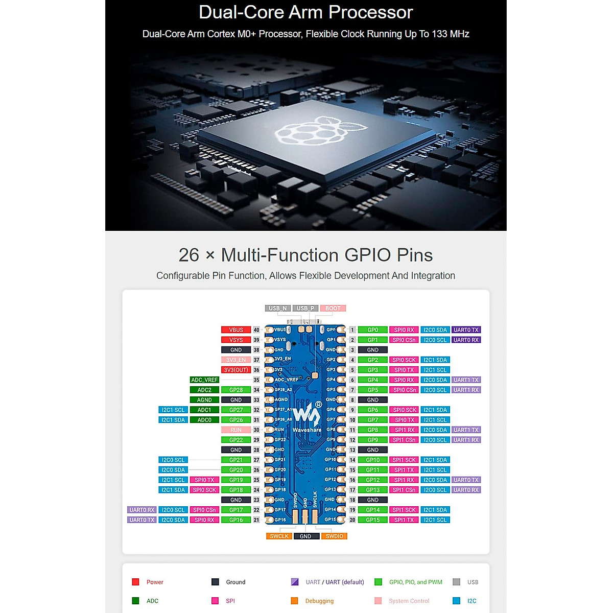 waveshare RP2040-Plus Board with Pre-Soldered Header, Pico-Like MCU Board Based on Raspberry Pi RP2040, Dual-Core Arm Cortex M0+ Processor Onboard 4MB Flash,USB-C Connector,Recharge Header,etc