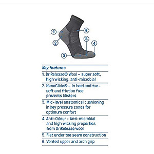 Hilly Women's Twin Skin Anket, Magenta/Grey Marl, Small