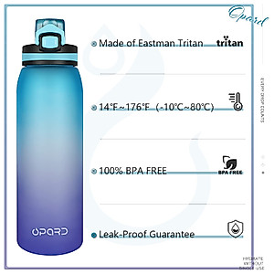 Opard 30oz Sports Water Bottle with Leak Proof Flip Top Lid BPA Free Tritan Reusable Plastic for Gym and Outdoor