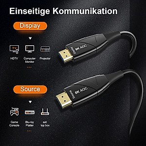 8K Fiber HDMI Cable 32ft, BIFALE (CL3 Rated) HDMI 2.1 Fiber Optic Cable Support 8K@60Hz, 4K@120Hz, 48Gbps, eARC Compatible with Apple TV, Nintendo Switch, Roku, QLED 8K Q900 TV