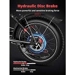 AMYET S8 Electric Bike for Adults, Peak 3000W Dual Motor AWD 48V 25Ah Ebike 35MPH Electric Bicycles 7-Speed with Full Suspension Fork Hydraulic Disc Brake Max Range 75+ Miles Electric Bike (Black)