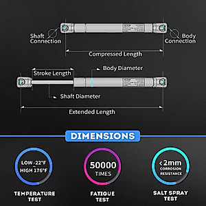 A-Premium Tailgate Assist Shock Strut Compatible with Ford F-150 2004-2014 Lincoln Mark LT 2006-2008 DZ43200