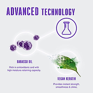 Schwarzkopf BC KSP Tratamiento 200ml