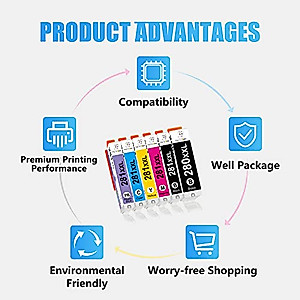 Miss Deer 280 281 Ink Cartridges Compatible Replacement for Canon PGI-280XXL CLI-281XXL PGI280 CLI281 Used with Canon PIXMA TS9120 TS8120 TS8220 TS8320 TS9100 TS8100 TS8300(with Photo Blue)