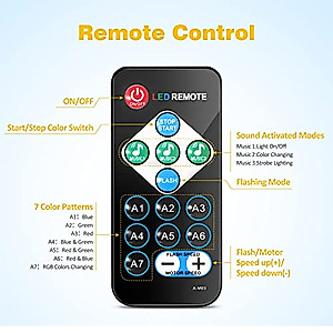 Litake Party Lights,Strobe Lights for Parties,Sound Activated Disco Ball Lights with Remote,RGB 7 Colors Changing Disco DJ Lights for Home Party Room Dance Club Xmas Birthday Wedding Show -2 Packs