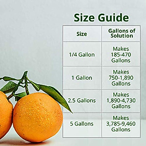 Humboldts Secret Calcium, Magnesium and Iron Supplement – Hydroponic Supplies – Liquid Nutrient Fertilizer – Supports Vegetative and Flowering Stage – 1 Quart