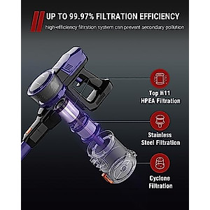 VacLife 25Kpa Cordless Stick Vacuum Cleaner - Cordless Vacuum Cleaner w/Strong Suction, Household Vacuum Cleaner for Carpet and Floor, 6-in-1 Wireless Vacuum w/LED Headlights, Purple (VL732)