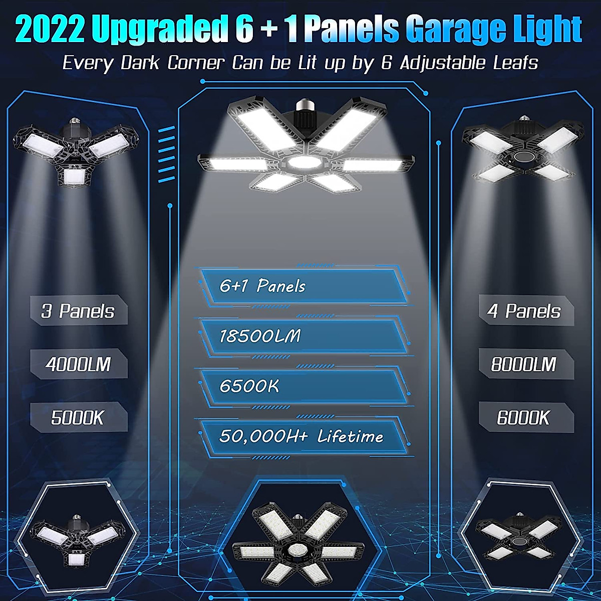LED Garage Lights 4 Pack 185W, Garage Lights Ceiling LED 18500LM 6500k,Ultra Bright LED Garage Lighting,6+1 Deformable Panels E26/E27 Screw in LED Shop Lights for Garage Workshop Factory Basement