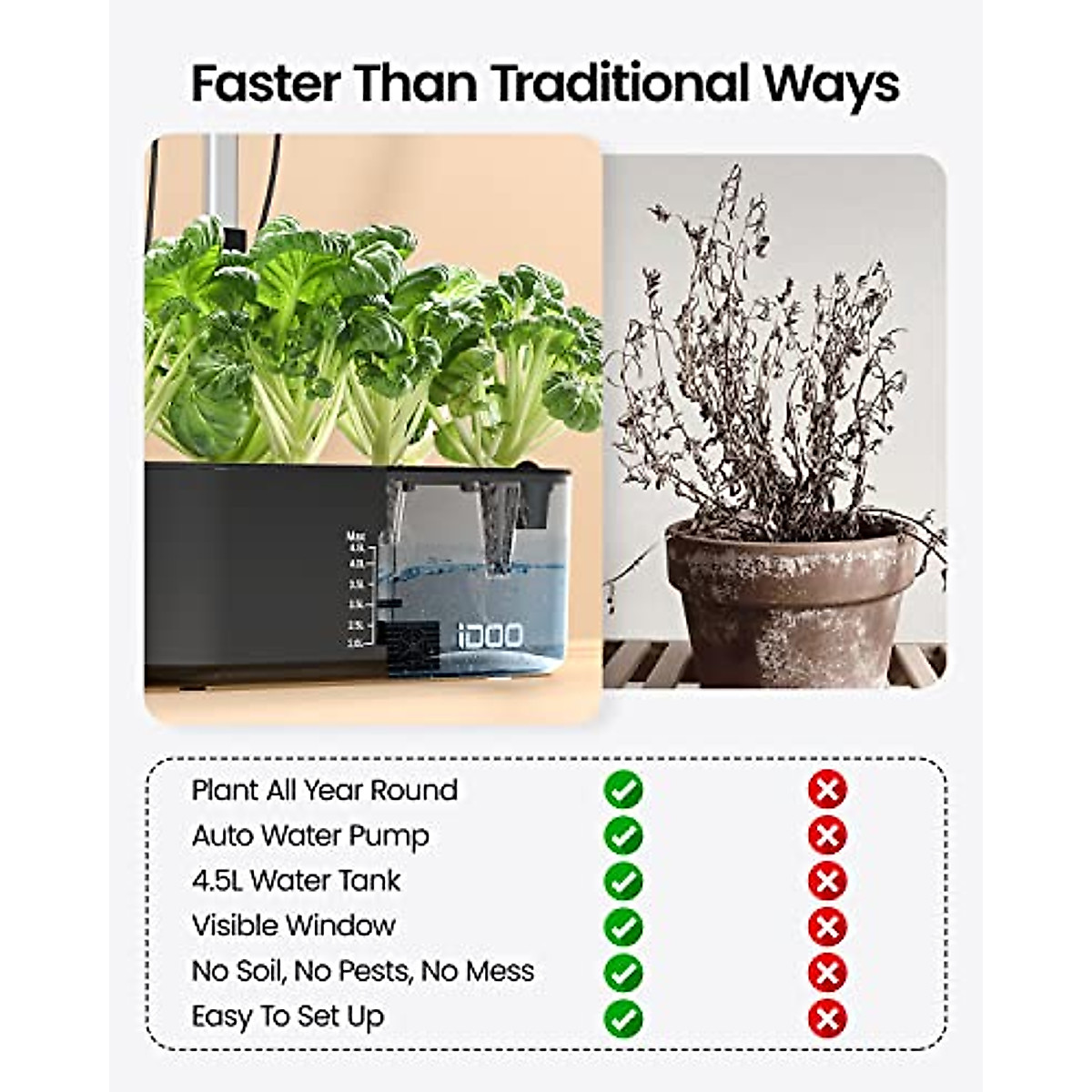 iDOO Hydroponics Growing System, 10 pods Indoor Herb Garden with LED Grow Light, Auto Timer Smart Garden, Water Shortage Alarm, 15'' Height Adjustable, 4.5L Water Tank