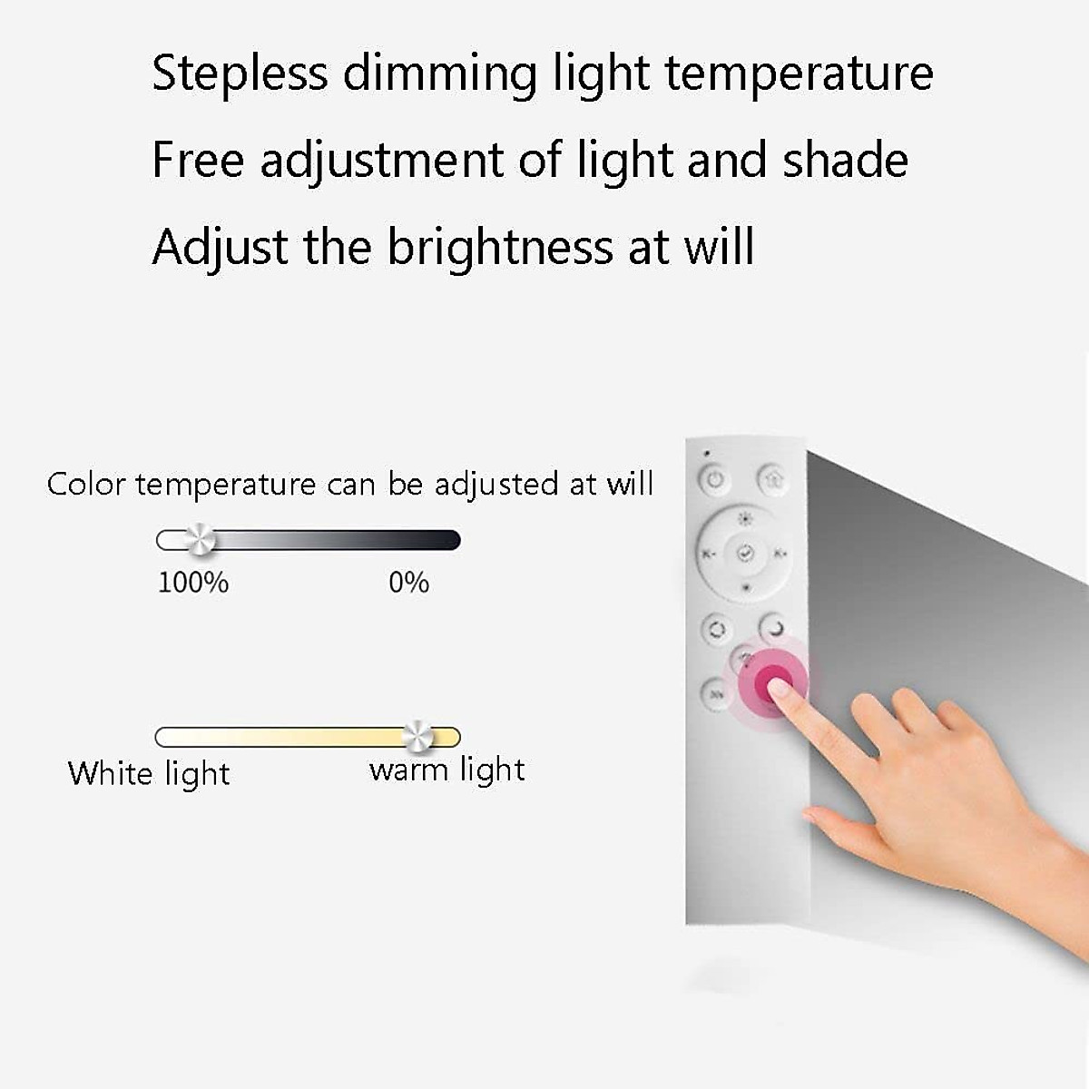 COSFEEL Dimmable LED Flush Mount Ceiling Light Simple Hexagon Panel Light Modern Surface Mount Ceiling Lamp with Remote Close to Ceiling Light Fixture for Kitchens, Aundry, Bedrooms