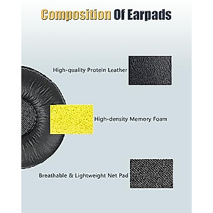 BINGLE Upgraded Headset 50mm Ear Cushion Replacement Designed for HW251N HW261N H251 H251N H261 H261N Blackwire 3210 3220 Jabra Pro 920 9450 Biz 2400II GN 2000 PRO 920-4 Packs