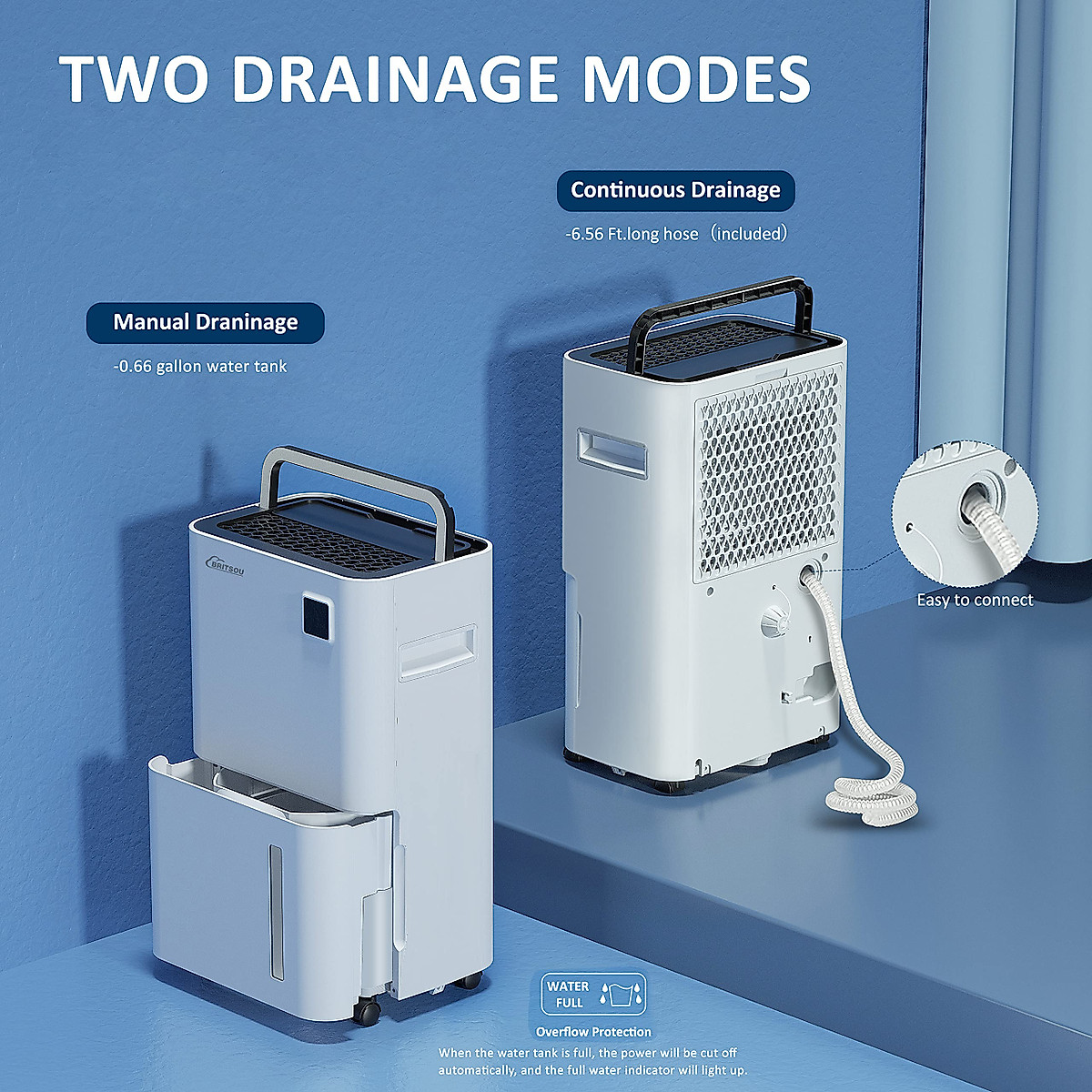 50 Pints Dehumidifier for Basement, Britsou Dehumidifiers for Home with Drain Hose - Quiet Smart Dehumidifier with 3 Modes, 24 Hr Timer - Ideal for Home Bedroom, Bathroom