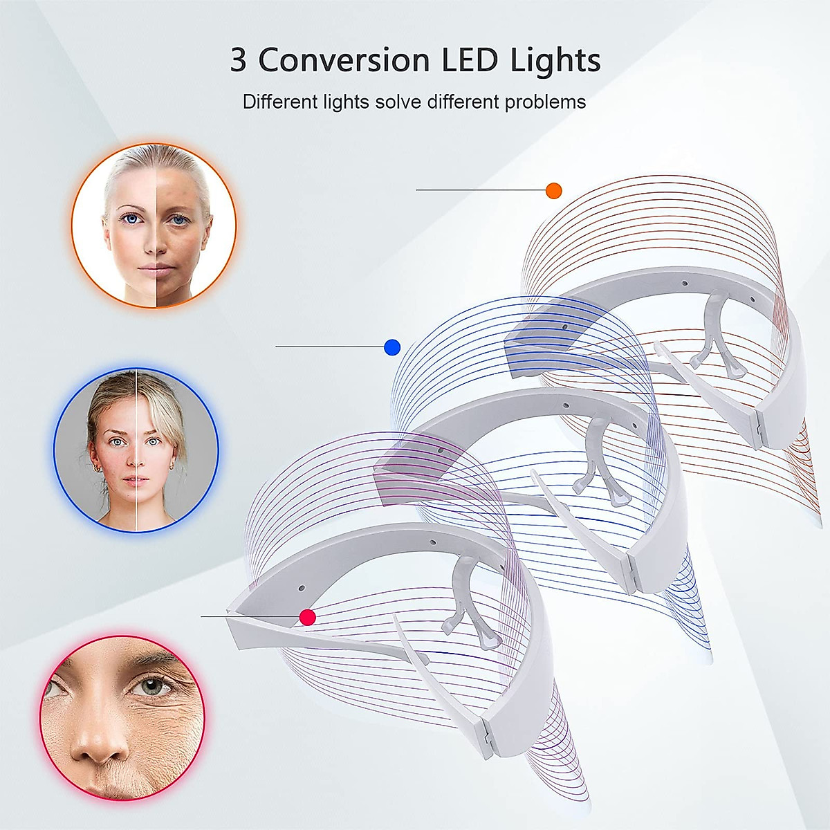 Led Face Mask Light Therapy, 3 Colors Light Therapy Facial Photon Beauty Device for Facial Rejuvenation, Anti-Aging