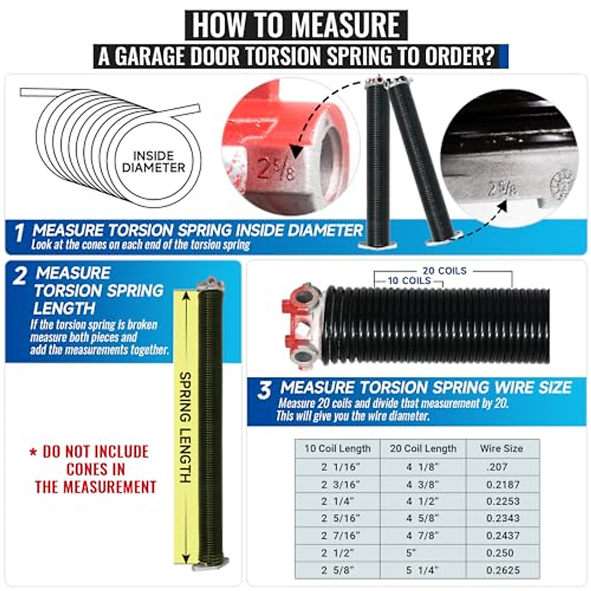 YoToolGDS Pair of 2 5/8" Garage Door Torsion Springs Set with Non-Slip Winding Bars&Gloves, Precision Electrophoresis Oil-Free Black Coated for Replacement, MIN 16,000 Cycles (0.283 x 2-5/8" x 42'')