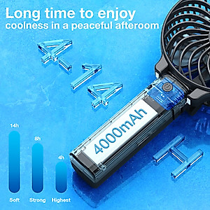 VersionTECH. Mini Handheld Fan, USB Desk Fan, Small Personal Portable Table Fan with USB Rechargeable Battery Operated Cooling Folding Electric Fan for Travel Office Room Household Black