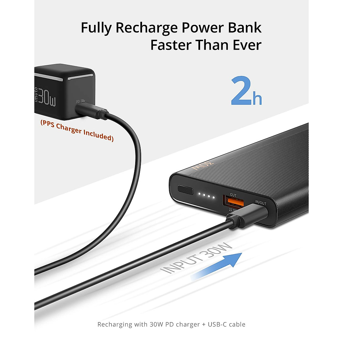 imuto Slim Portable Charger, 30W PPS Bundle Super Fast Charging Power Bank with USB-C PD Power Bank External Battery, Compatible with Samsung Galaxy S23 S22, iPad Pro, iPhone 15/14/13 Pro Max, Pixel