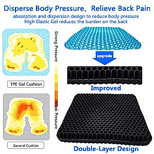 SUPTEMPO Gel Seat Cushion, Office Chair Cushion, Double Layer Design Seat Cushion with Non Slip Cover Breathable Honeycomb Pain Relief Sciatica Chair Pads for Office Chair Car Wheelchair