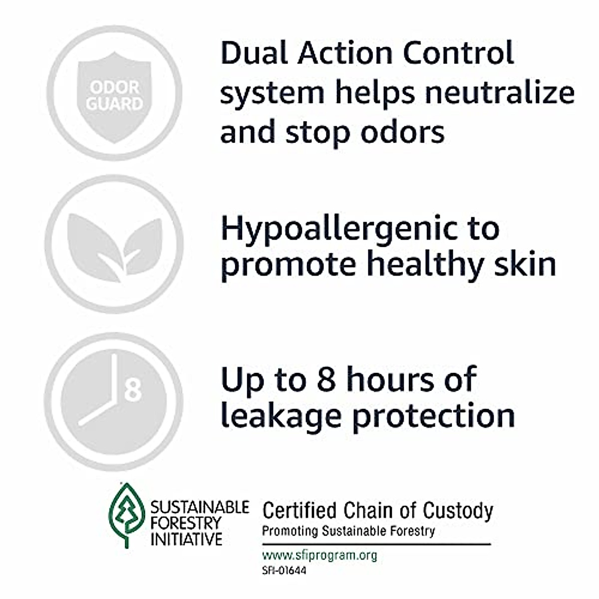 Amazon Basics Incontinence Guards for Men, Maximum Absorbency, 104 Count, 2 Packs of 52, White (Previously Solimo)