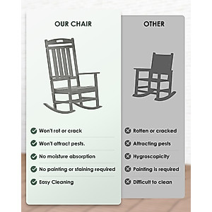 Adiromoti Outdoor Rocking Chair, All-Weather Resistant Poly Lumber Rocker Chair Outdoor, High Back Plastic Patio Rocking Chairs for Outside Porch Rocker Garden Lawn, Slate Grey