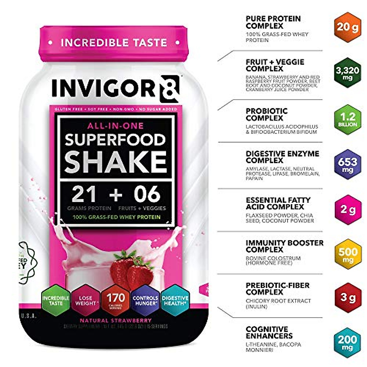 INVIGOR8 Superfood Shake (Strawberry) Whey Protein Shake + Collagen Peptides + Fatburner Bundle