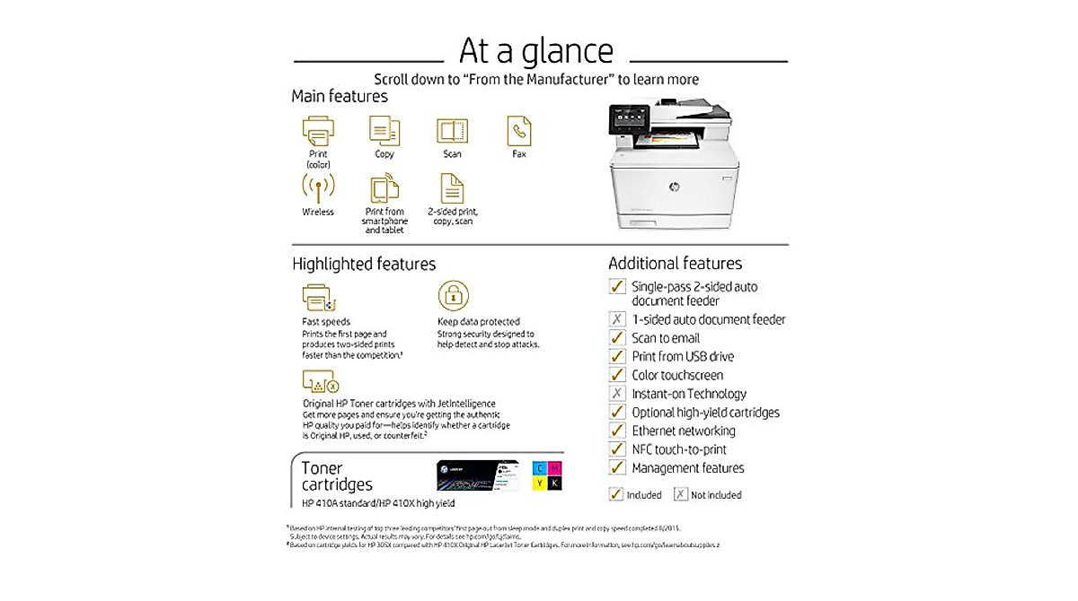 HP LaserJet Pro M477fdw: Fast & Secure All-in-One Printer