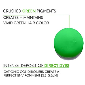 Watercolors INTENSE Semi Permanet Color Depositing Shampoo. Sulfate & Paraben Free to Maintain & Enhance Hair Color 8 fl oz - GREEN