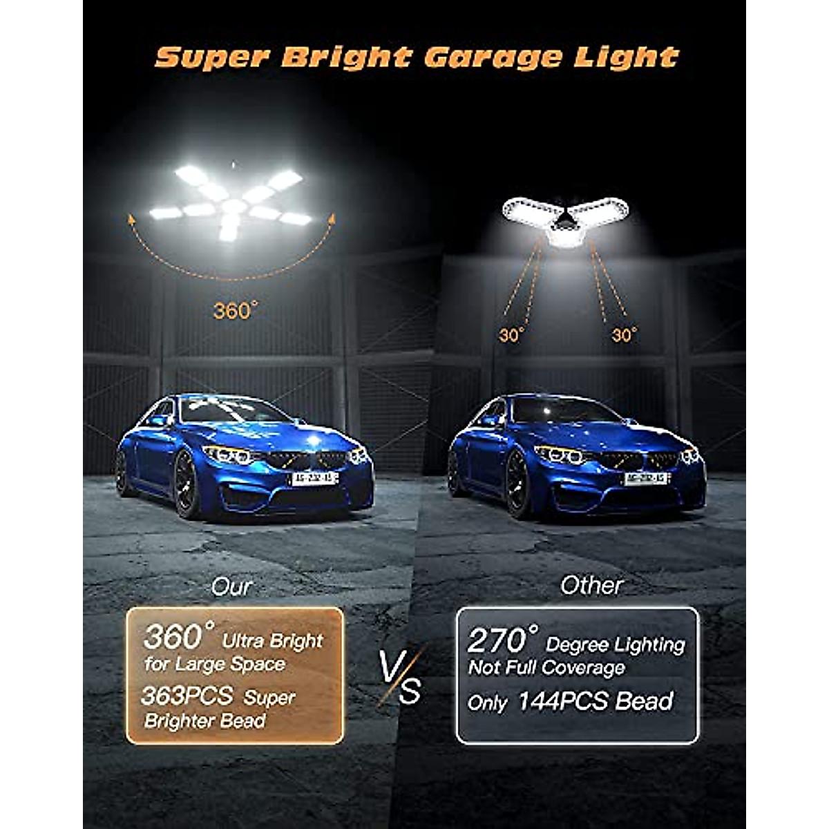 ESSNAMS Garage Led Light 180W, 18000LM Bright Led Garage Light, 6500K Deformable Led Garage Lights with 10 Adjustable Panels, Garage Lights Ceiling LED for Garage, Barn, Basement