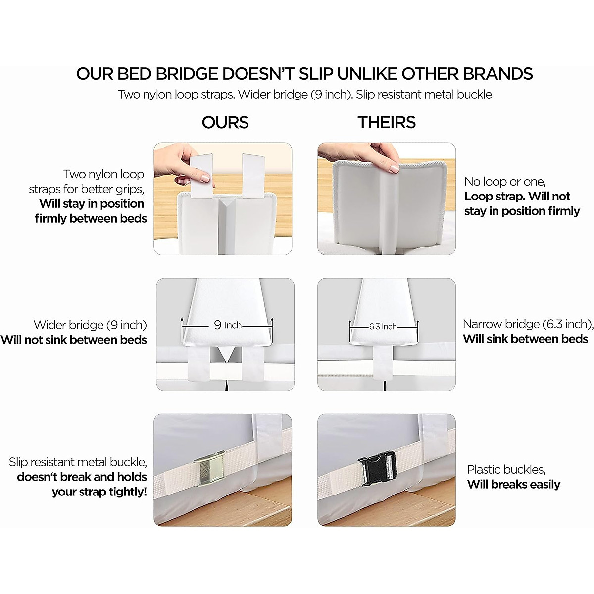 flybold Bed Bridge Twin to King Bed Converter Kit - Bed Gap Filler for Adjustable Bed 9" - Wide Mattress Wedge Connector with Two End Loops and Storage Bag for Travel Kids - Family Guests Stayovers