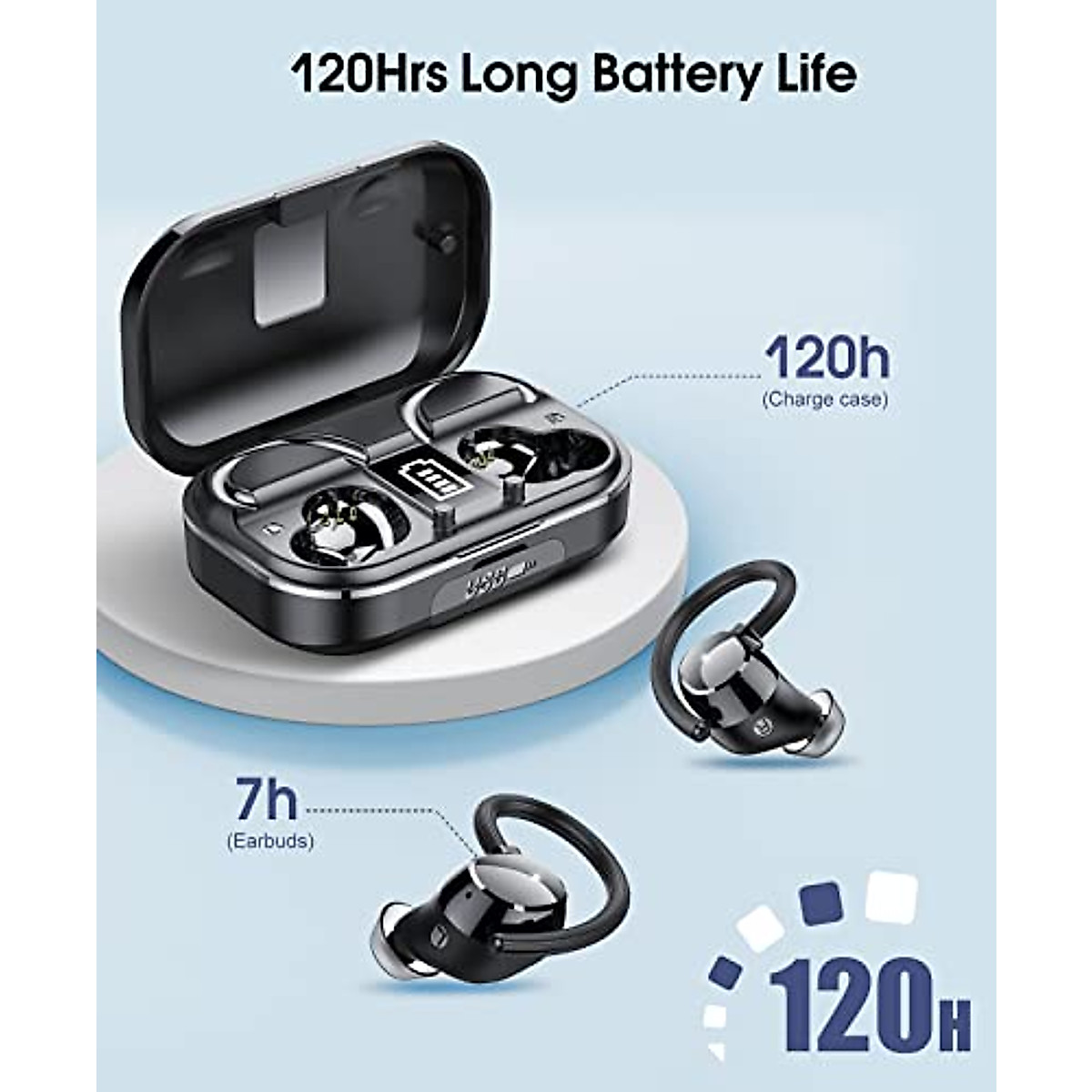 VOESUD 2022 Upgrade Wireless Earbuds, Bluetooth 5.3 Headphones with Mic,Wireless Headphones Running with IP7 Waterproof Ear Hooks,Touch Control for Sport/Work