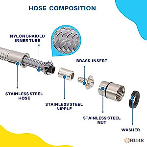 FOLINUS Bidet Sprayer Hose 48-inch Stainless Steel Double Sprial Nylon Braided Hose with 1/2'' Connector (Brushed Nickel)