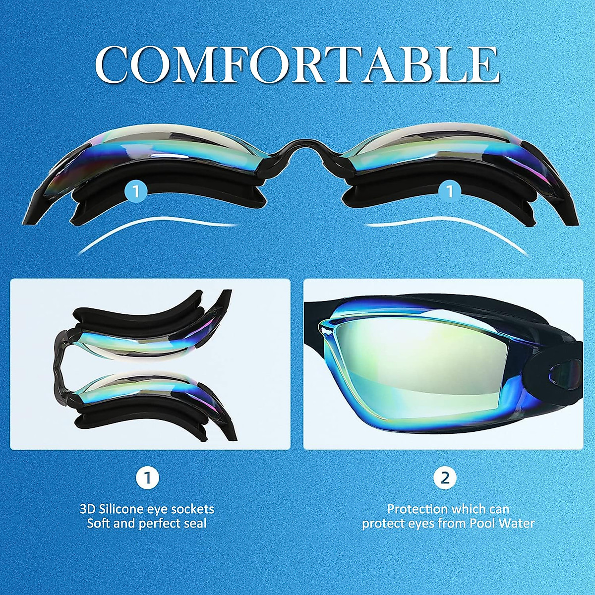 isswya Swim Goggles, Swimming Goggles Anti Fog No Leaking,Full Protection For Adult Men Women Youth