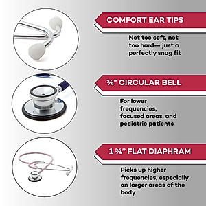 Dealmed Blood Pressure Monitor and Stethoscope Bundle | Includes (1) Arm Blood Pressure Monitor with Adult Cuff (Black) and (1) Dual-Head Stethoscope (Navy)