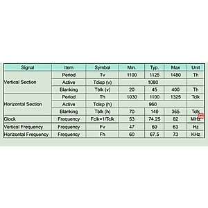 SANZAMELIN 32 inch 1920 x 1080 TFT LCD Module Screen with LVDS Interface Display and IPS Viewing Angle Panel