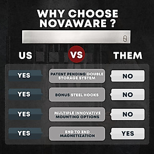 Double Capacity 16" Magnetic Knife Holder for Refrigerator - Safe, Patented Storage Design - Stainless Steel Double Sided Magnetic Kitchen Knife Holder for Fridge - Knife Magnetic Strip, Organizer