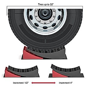 Rophor Camper Levelers, RV Leveling Blocks Ramps Kit for Travel Trailer, Include Two Curved Levelers, Two Chocks, Two Anti-Slip Mats and Carrying Bag, Up to 35,000 lbs