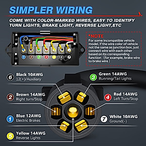 MICTUNING Heavy Duty 7 Way Plug Inline Trailer Cord with 7 Gang Junction Box - 8 Feet, Weatherproof