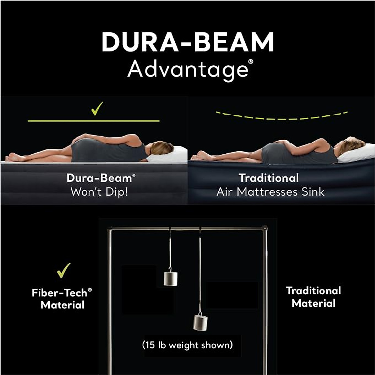 Intex 64135ED Dura-Beam Plus Deluxe Pillow Rest Air Mattress: Fiber-Tech – Queen Size – Built-in Electric Pump – 16.5in Bed Height – 600lb Weight Capacity