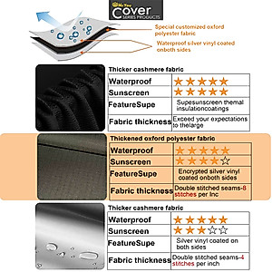 Portable Washing Machine Cover,Top Load Washer Dryer Cover,Waterproof Full-Automatic/Wheel Washing Machine Cover(23"24"36"inches, Black)