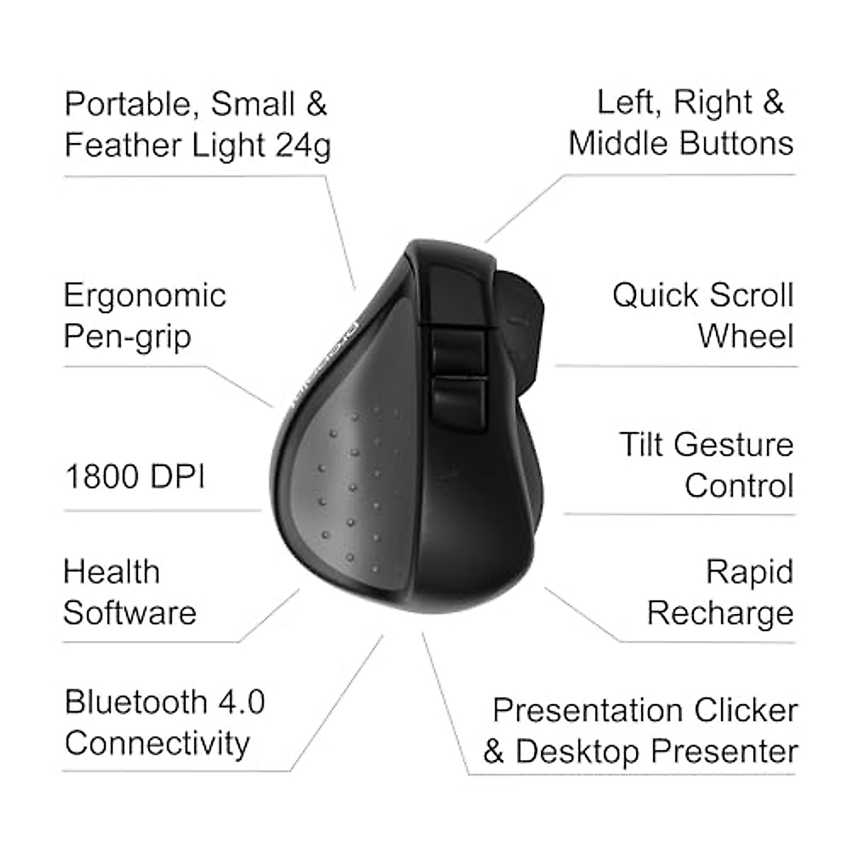 Swiftpoint ProPoint Wireless Ergonomic Mouse, Powerpoint Presentation Clicker & Laser Pointer, Bluetooth Rechargeable for Laptops & iPads, Portable Mini Travel Design (Black)