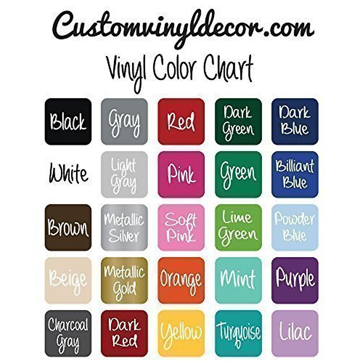 Wall Decals for Kids Room | Remember Who You Are Lion King Wall Quote | Gift for Son, Daughter, Grandchild | Vinyl Decoration for Baby Nursery, Bedroom, Classroom, Playroom | Small and Large Sizes