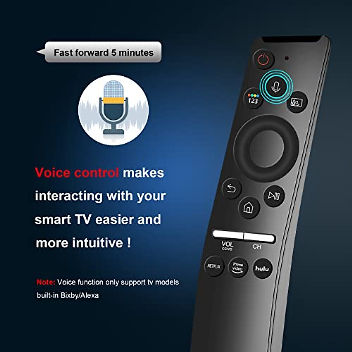 ZYK New Replacement for Samsung Smart TV Remote Universal Remote for Samsung TV with Voice Function Compatible with Samsung Crystal UHD QLED LCD Curved 4K 8K Smart TVs with Netflix, Prime Video, hulu