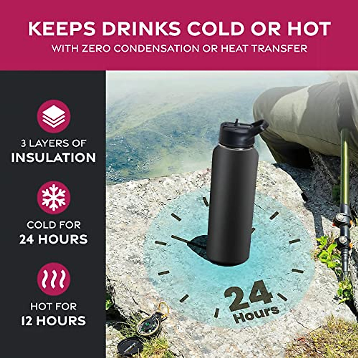 FineDine Triple Walled, Insulated Water Bottles with Straw - 40 Oz Stainless Steel Metal Bottle W/ 3 Leak Proof Lids - For Travel, School, Sports, Gym/Men, Women & Kids - Inky Raven Black