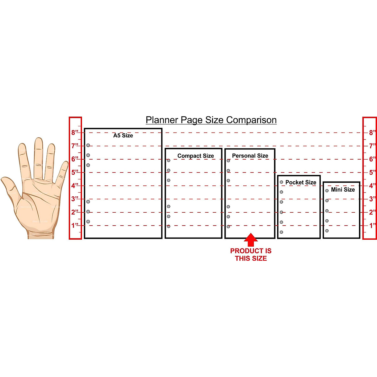 Personal Size Notes Insert with Simple Lines Spaced 1/4", Sized and Punched with 6 Holes for Personal Size Notebooks by Filofax, Louis Vuitton (PM), Kikki-K, and Others. (3.7" x 6.75")