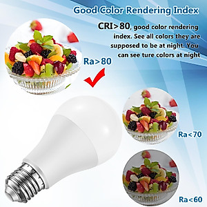 A19 LED Light Bulbs 100 Watt Equivalent, HengBo 6500K Daylight White Light Bulb, 12W 1200 Lumens, Non-Dimmable, E26 Standard Medium Base Super Bright Lamp for Bathroom Home Lighting (Pack of 4)