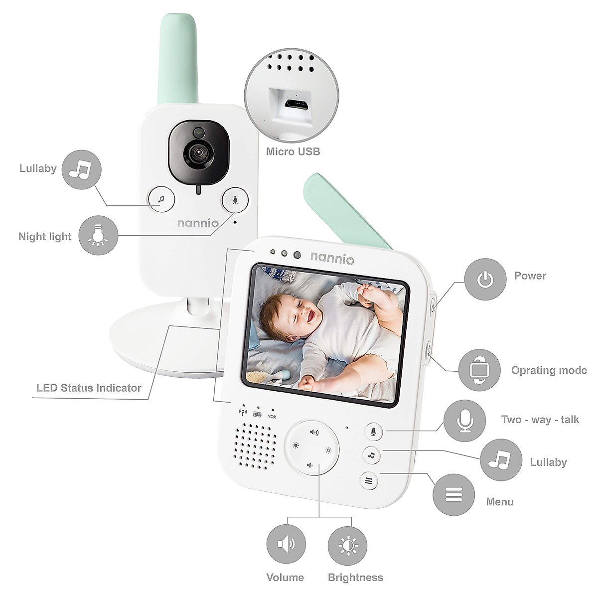 nannio Hero3 Video Baby Monitor with Night Light Vibration Assistant, 3.5" Display, Auto Night Vision, 2 Way Audio Talk, Voice Activated, Temperature Sensor and Lullabies, no WiFi, 2 Years Warranty